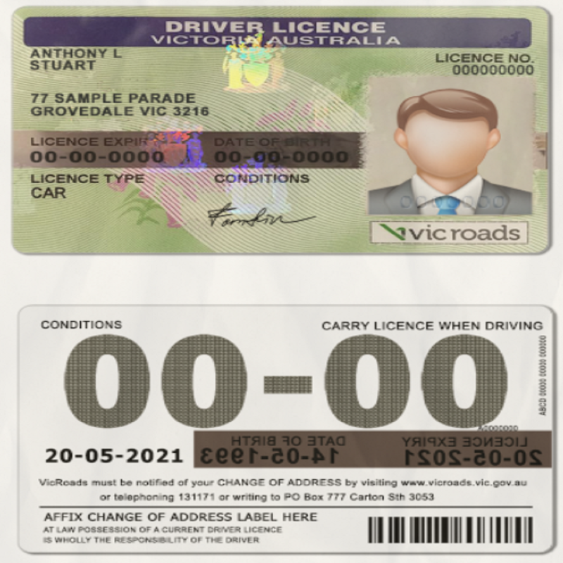 Australian Victoria Australia DL Template (scan) - Global PSD Template